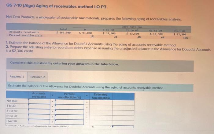 Solved QS 7-10 (Algo) Aging of receivables method LO P3 Net | Chegg.com