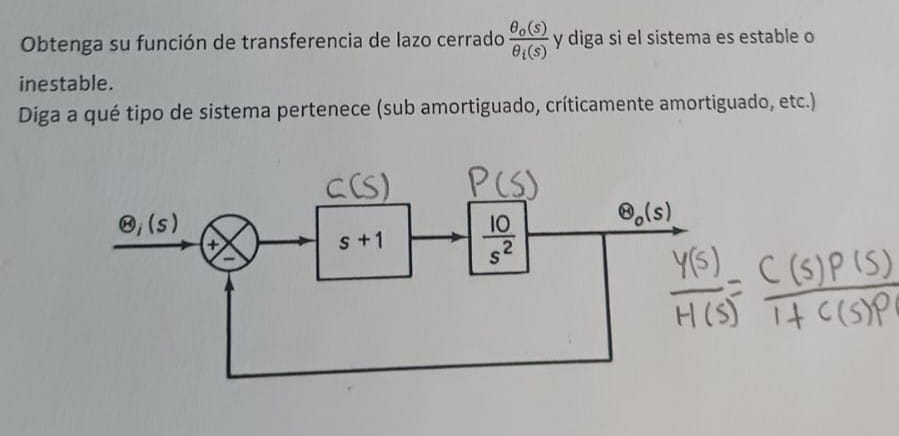 Solved Obtenga su función de transferencia de lazo cerrado | Chegg.com