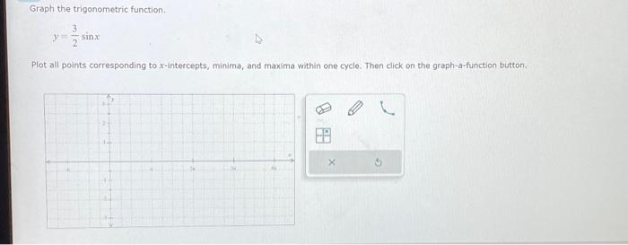 Solved Graph the trigonometric function. y=23sinx Plot all | Chegg.com