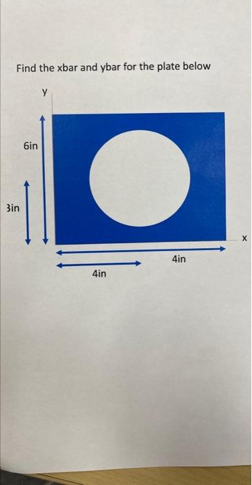 Solved Find the xbar and ybar for the plate below | Chegg.com
