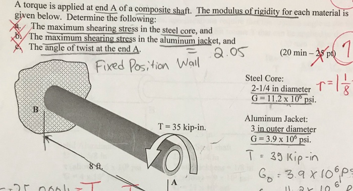 Solved A torque is applied at end A of a composite shaft. | Chegg.com