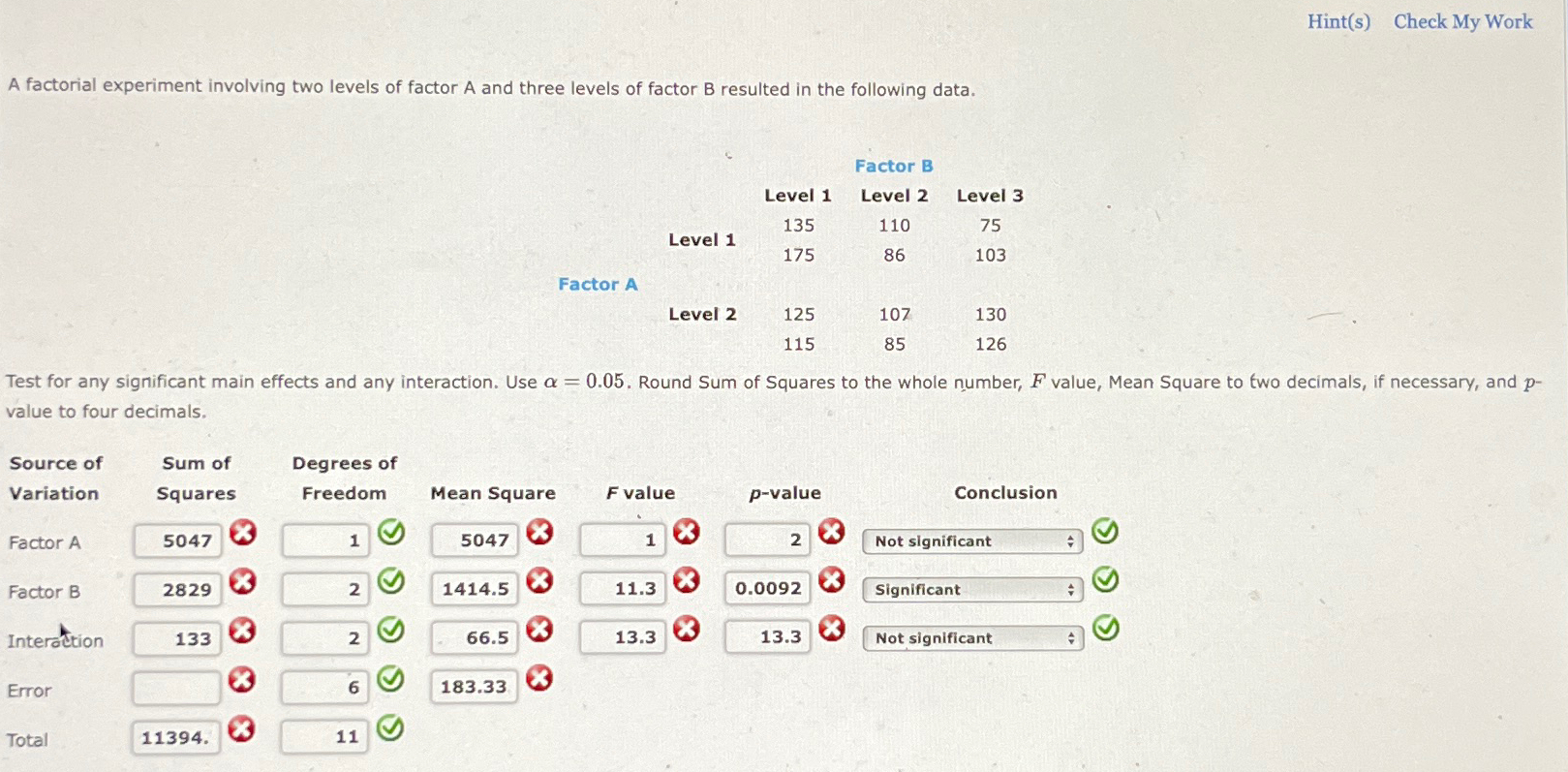 Solved Hint(s) ﻿Check My WorkA factorial experiment | Chegg.com