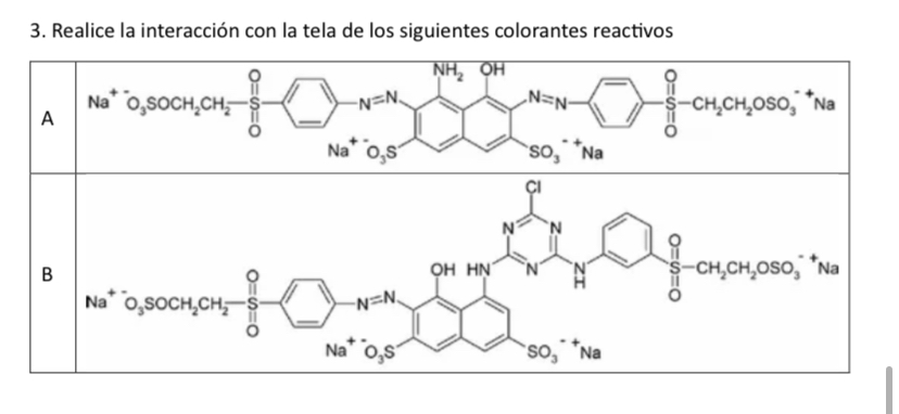 Solved Realice la interacción con la tela de los siguientes | Chegg.com