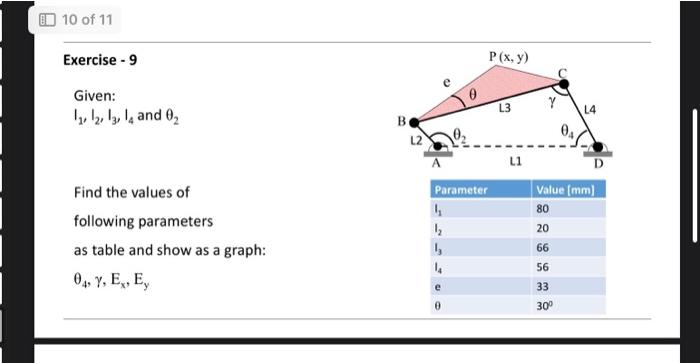 Given: I1,I2,I3,I4 and θ2 Find the values of | Chegg.com