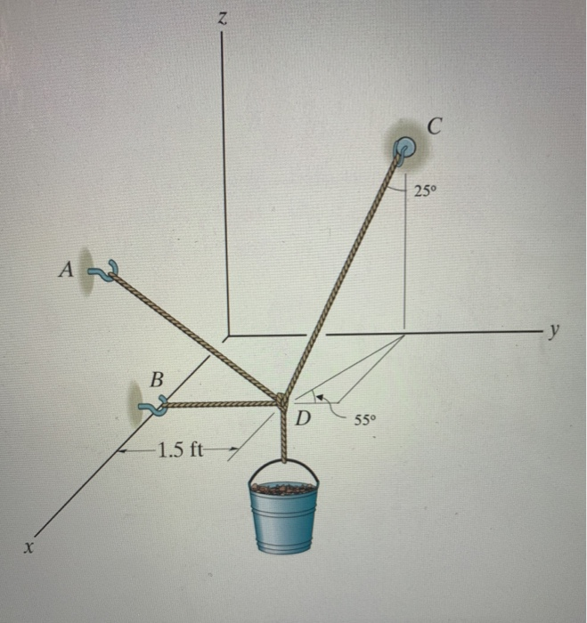 Solved Determine the direction and gamma for roap AD | Chegg.com