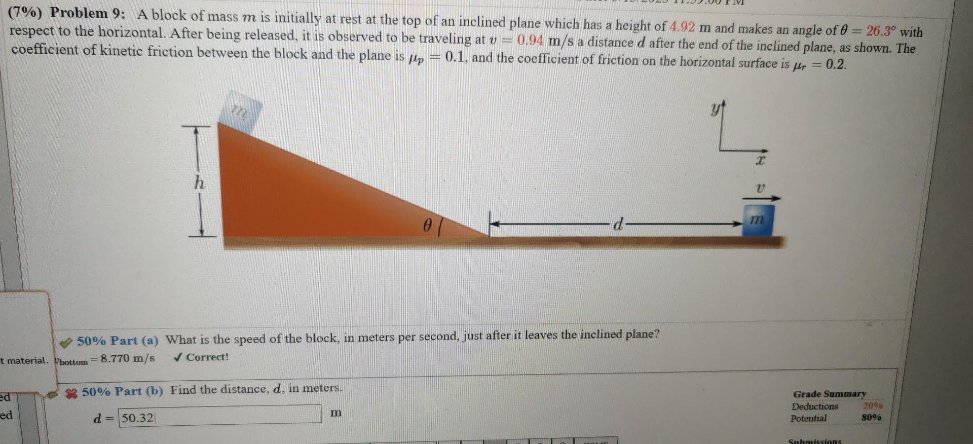 Solved (7\%) Problem 9: A block of mass m is initially at | Chegg.com