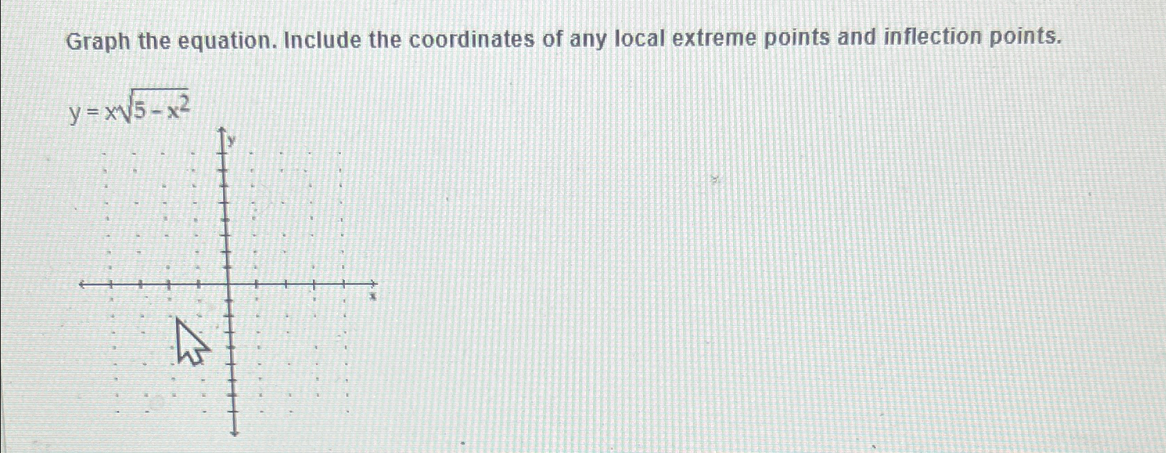 Solved Graph the equation. Include the coordinates of any | Chegg.com