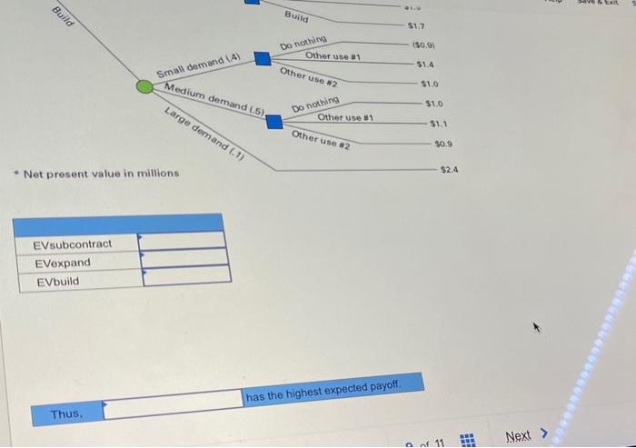 Solved Help Compute the expected payoffs for each | Chegg.com