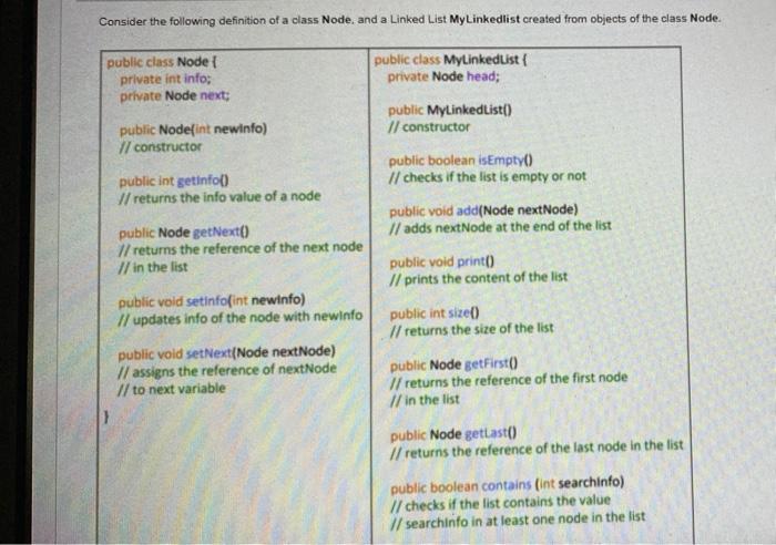 Solved Consider the following definition of a class Node, | Chegg.com