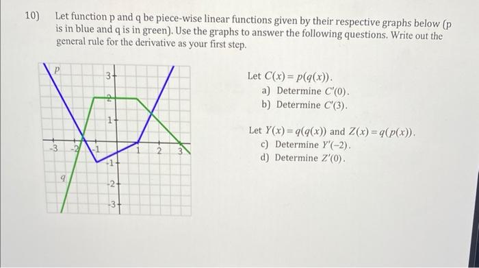 Solved 0) Let function p and q be piece-wise linear | Chegg.com