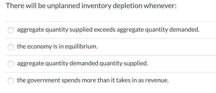 Solved There will be unplanned inventory depletion whenever: | Chegg.com