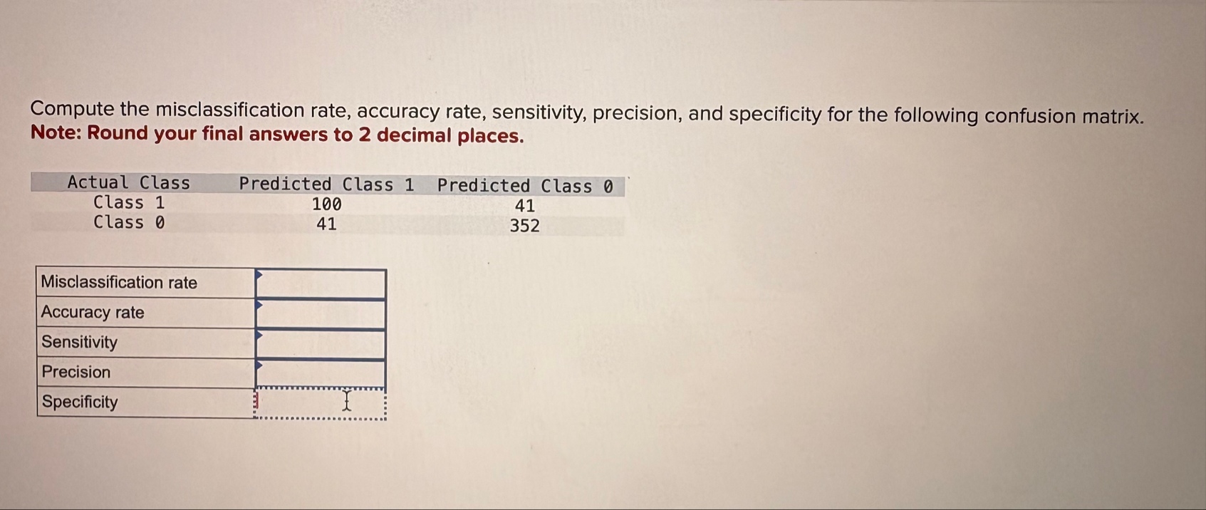 Solved Compute the misclassification rate, accuracy rate, | Chegg.com