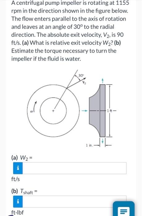 Solved A centrifugal pump impeller is rotating at 1155 rpm | Chegg.com