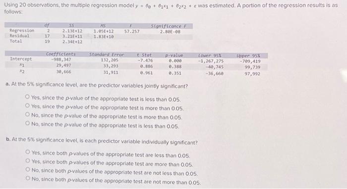 Solved Using 20 observations, the multiple regression model | Chegg.com