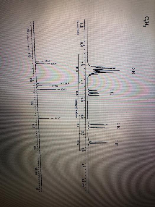 Solved calculate the DBE write the correct strutural formula | Chegg.com