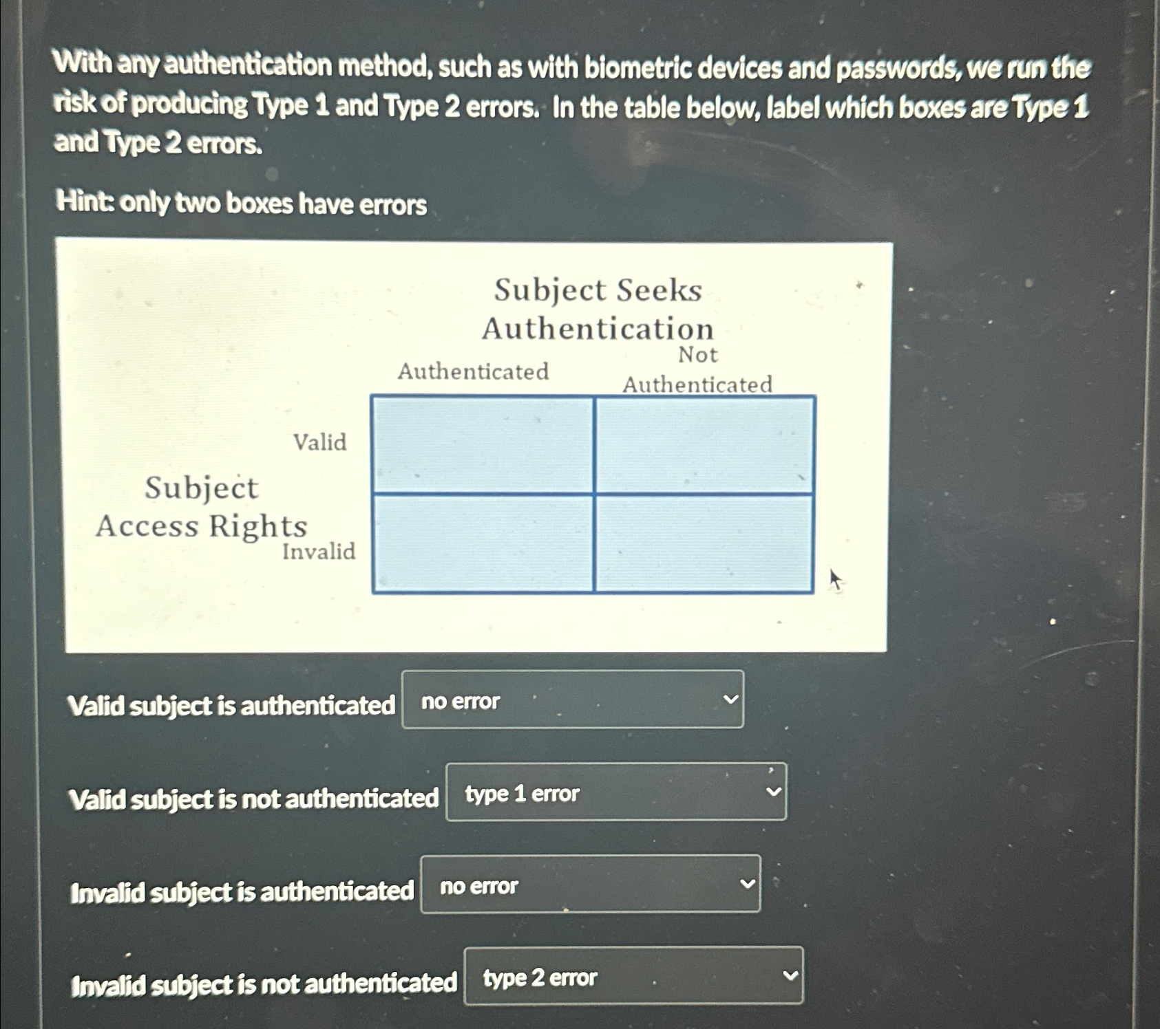 Solved With any authentication method, such as with | Chegg.com