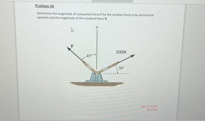 Solved Determine The Magnitude Of Component Force F For The