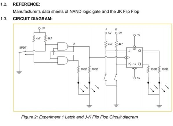 Solved 1.2. REFERENCE: Manufacturer's data sheets of NAND | Chegg.com