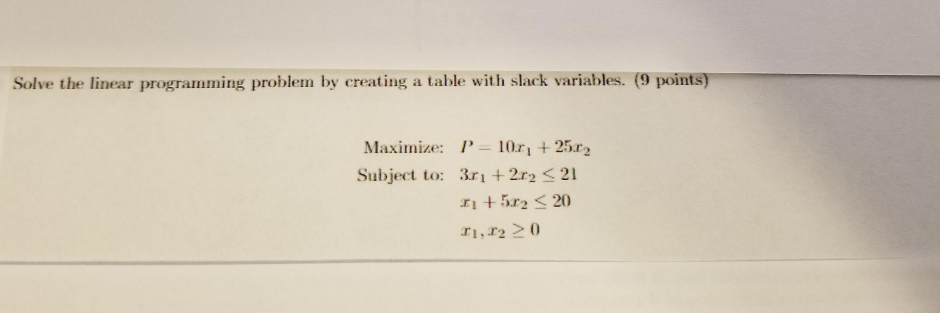 Solved Solve the linear programming problem by creating a | Chegg.com