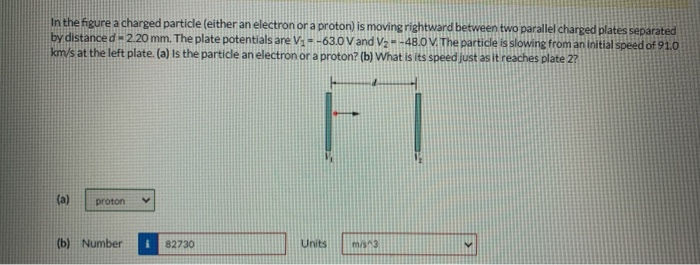 Solved In the figure a charged particle (either an electron | Chegg.com