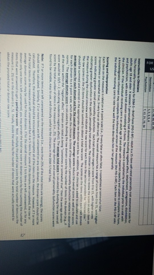 Solved FOR CLINICIAN USE ONLY Personality Trait Domain | Chegg.com