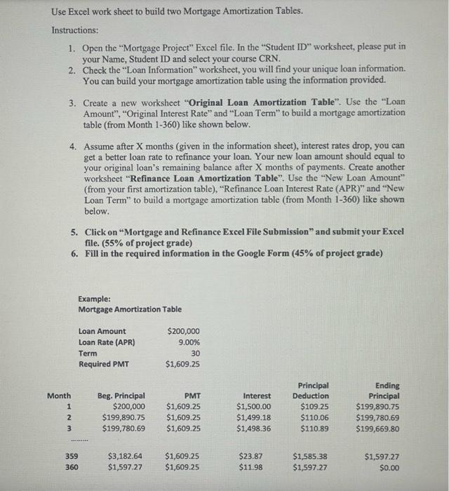 Solved Use Excel work sheet to build two Mortgage | Chegg.com