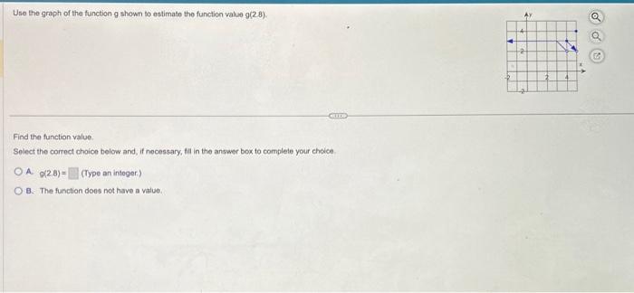Solved Use the graph of the function g shown to estimate the | Chegg.com