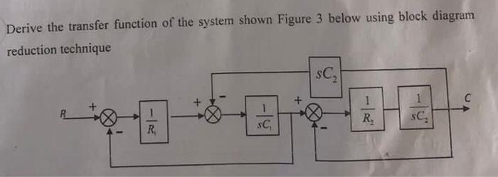 Solved Derive the transfer function of the system shown | Chegg.com
