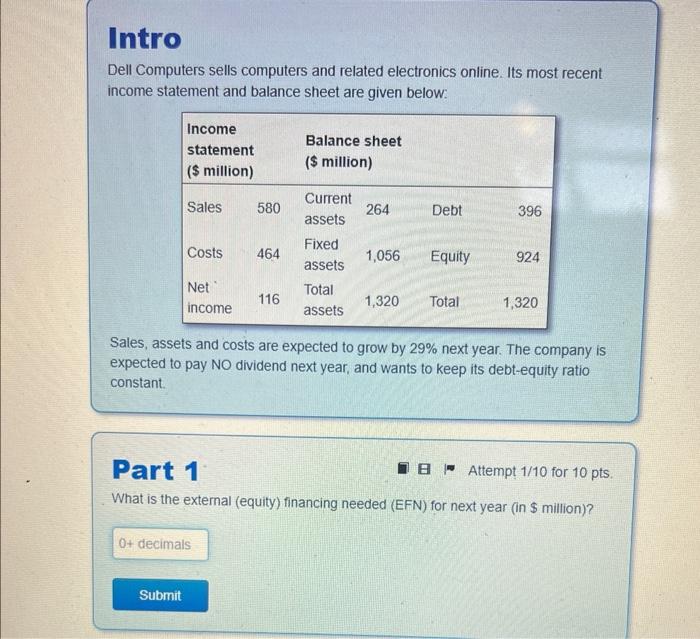 Solved Dell Computers sells computers and related | Chegg.com