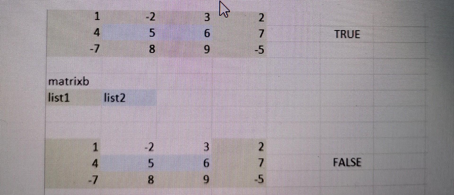 Solved The program that I need is creating a | Chegg.com