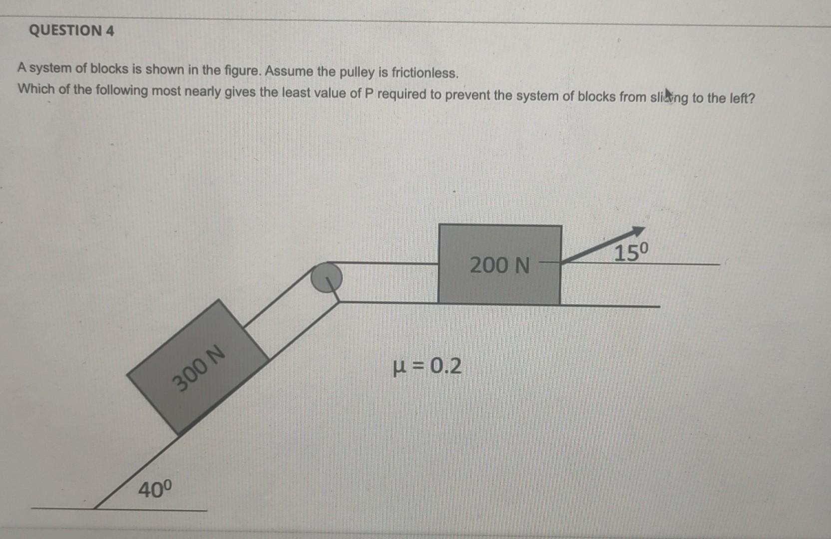 Solved A system of blocks is shown in the figure. Assume the | Chegg.com