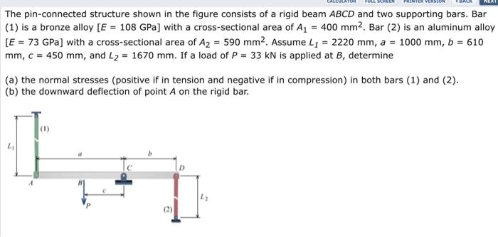 Solved The pin-connected structure shown in the figure | Chegg.com