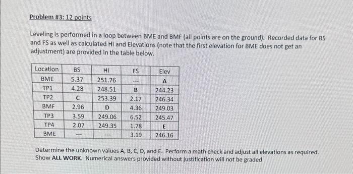 Solved Leveling is performed in a loop between BME and BMF | Chegg.com