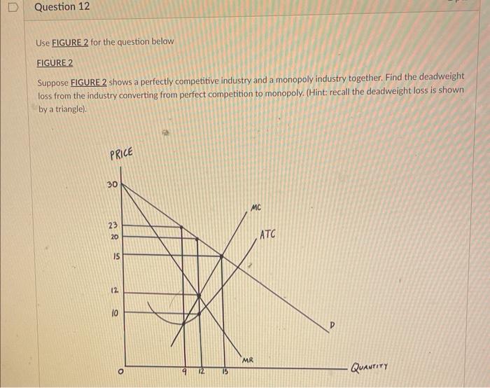 Solved Use FIGURE 2 for the question below FIGURE 2 Suppose | Chegg.com Solved Use FIGURE 2 for the question below FIGURE 2 Suppose | Chegg.com