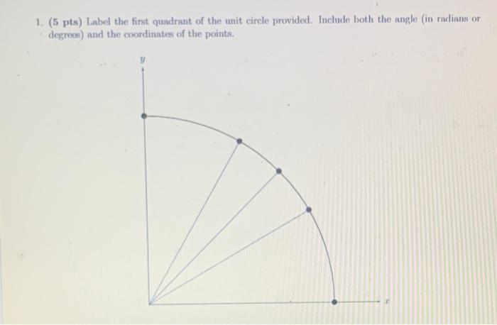 Solved 1. (5 pts) Label the first quadrant of the unit | Chegg.com