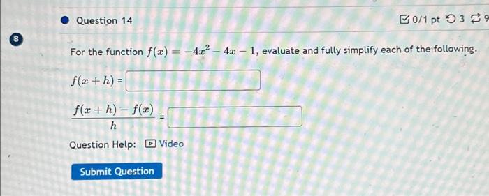 Solved The plot below represents the function f(x) : | Chegg.com