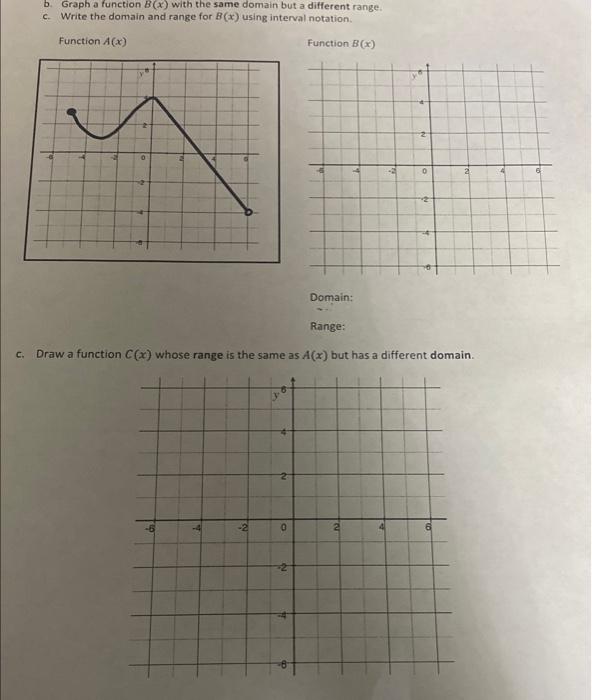 Solved b. Graph a function B(x) with the same domain but a | Chegg.com