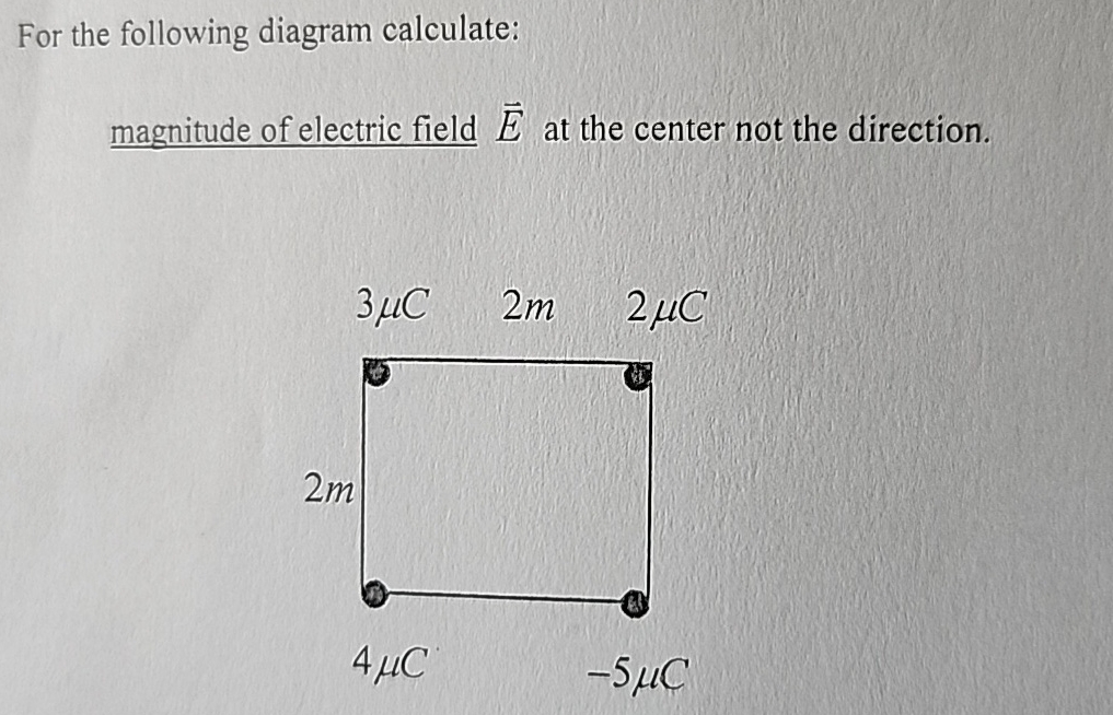 Solved For the following diagram calculate:magnitude of | Chegg.com