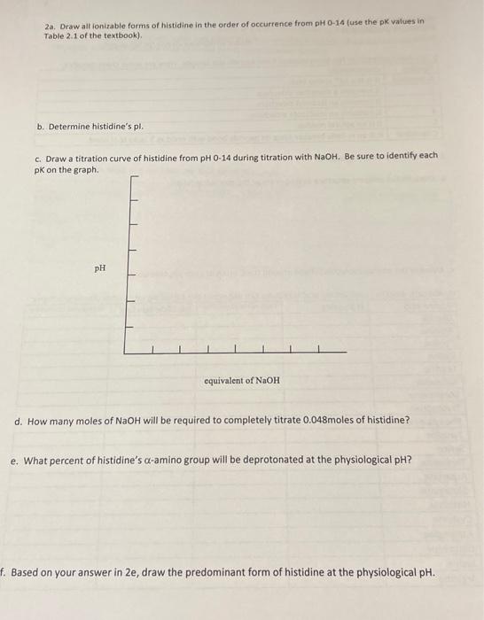 a. What is its primary structure? b. Draw its full | Chegg.com