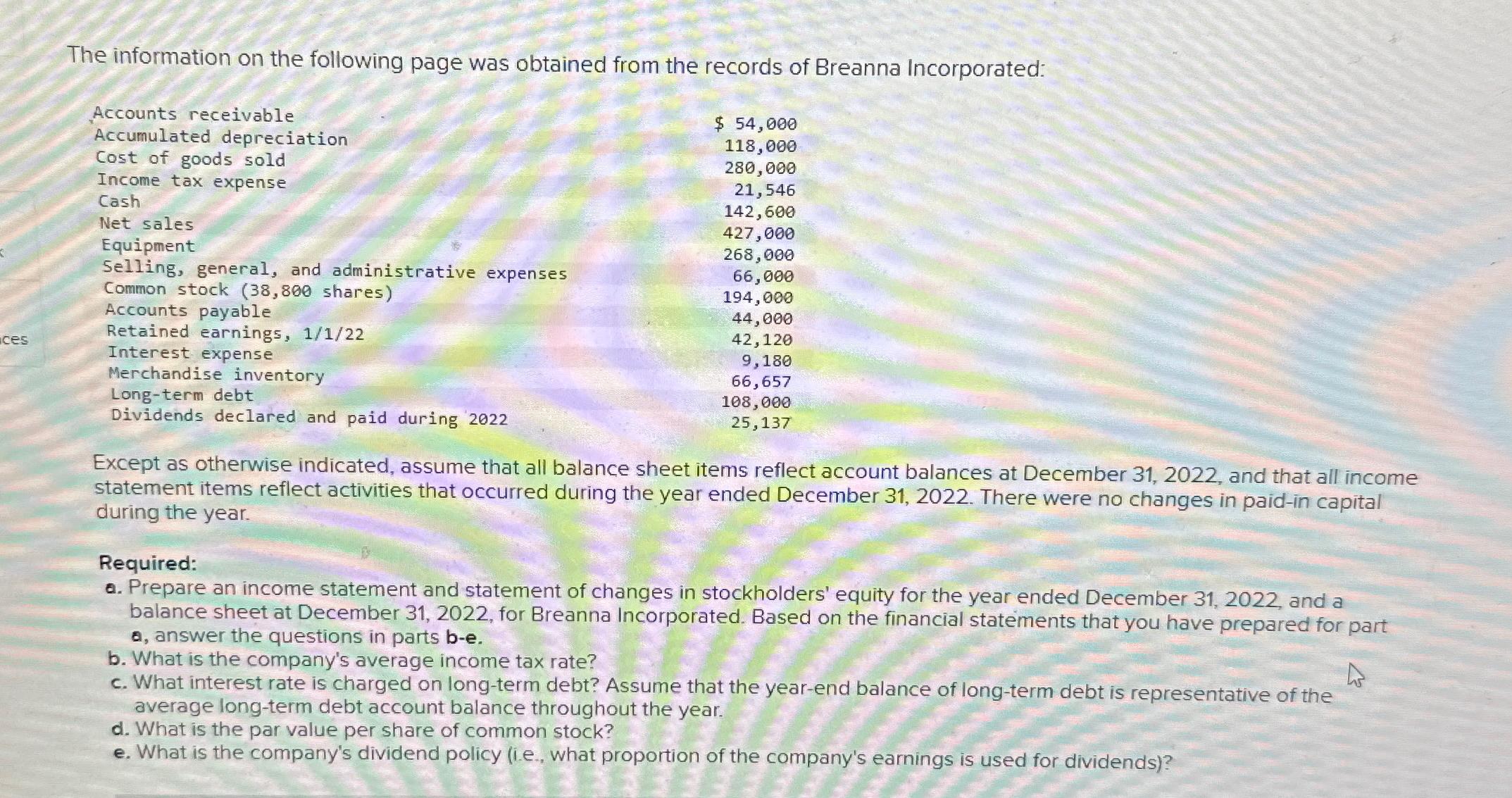 Solved The information on the following page was obtained | Chegg.com