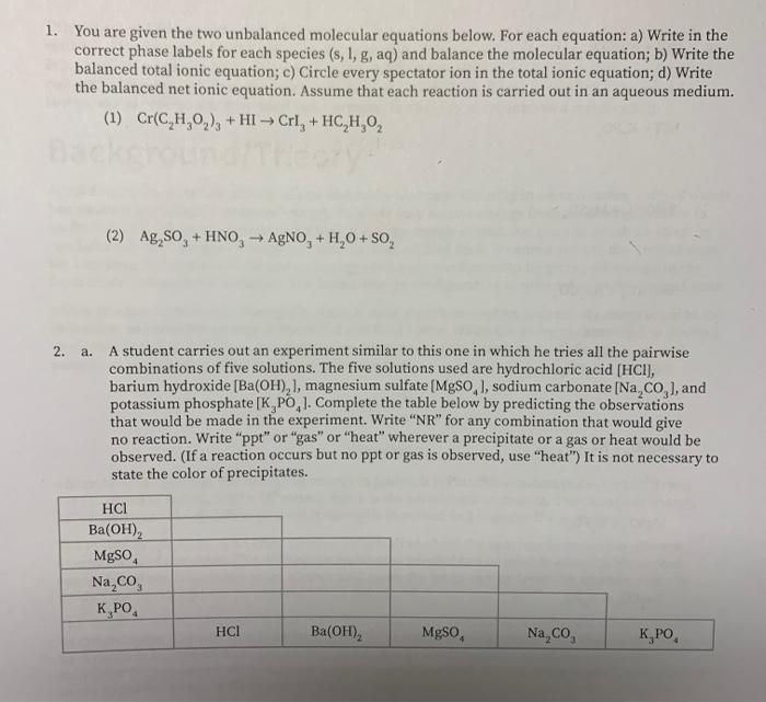 Solved You are given the two unbalanced molecular equations | Chegg.com