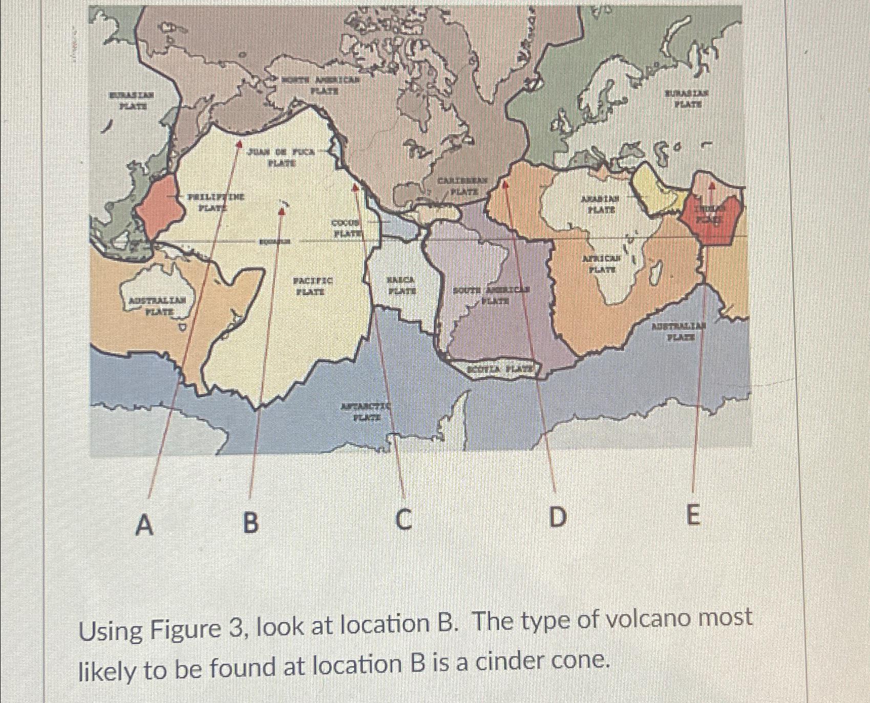 Solved Using Figure 3, ﻿look at location B. ﻿The type of | Chegg.com