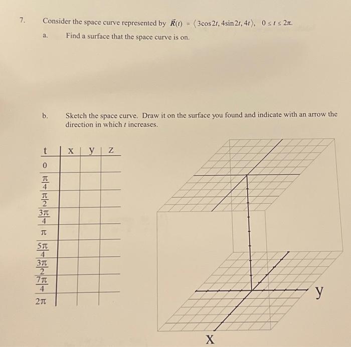Consider the space curve represented by | Chegg.com