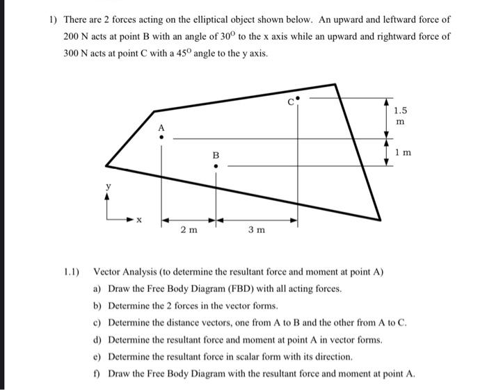 Solved 1) There are 2 forces acting on the elliptical object | Chegg.com