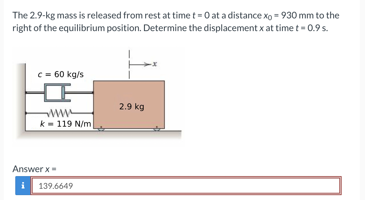 Solved The 2.9- kg ﻿mass is released from rest at time t=0 | Chegg.com
