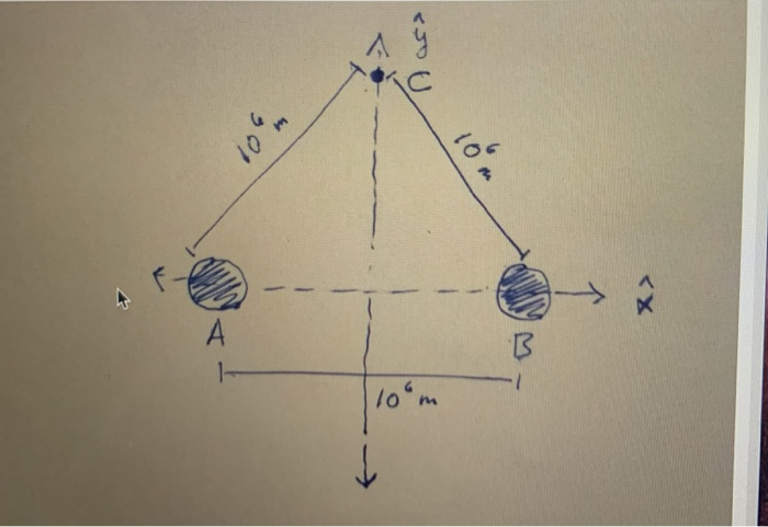Solved C. (5 pts) Write an equation for the net acceleration | Chegg.com