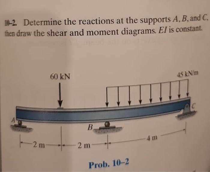 Solved 10-2. Determine the reactions at the supports A,B, | Chegg.com