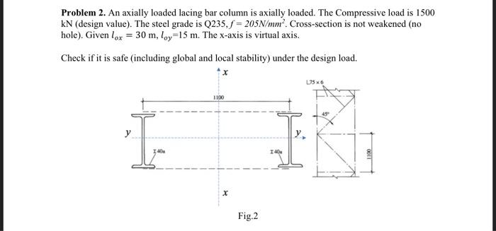Solved Problem 2. An axially loaded lacing bar column is | Chegg.com
