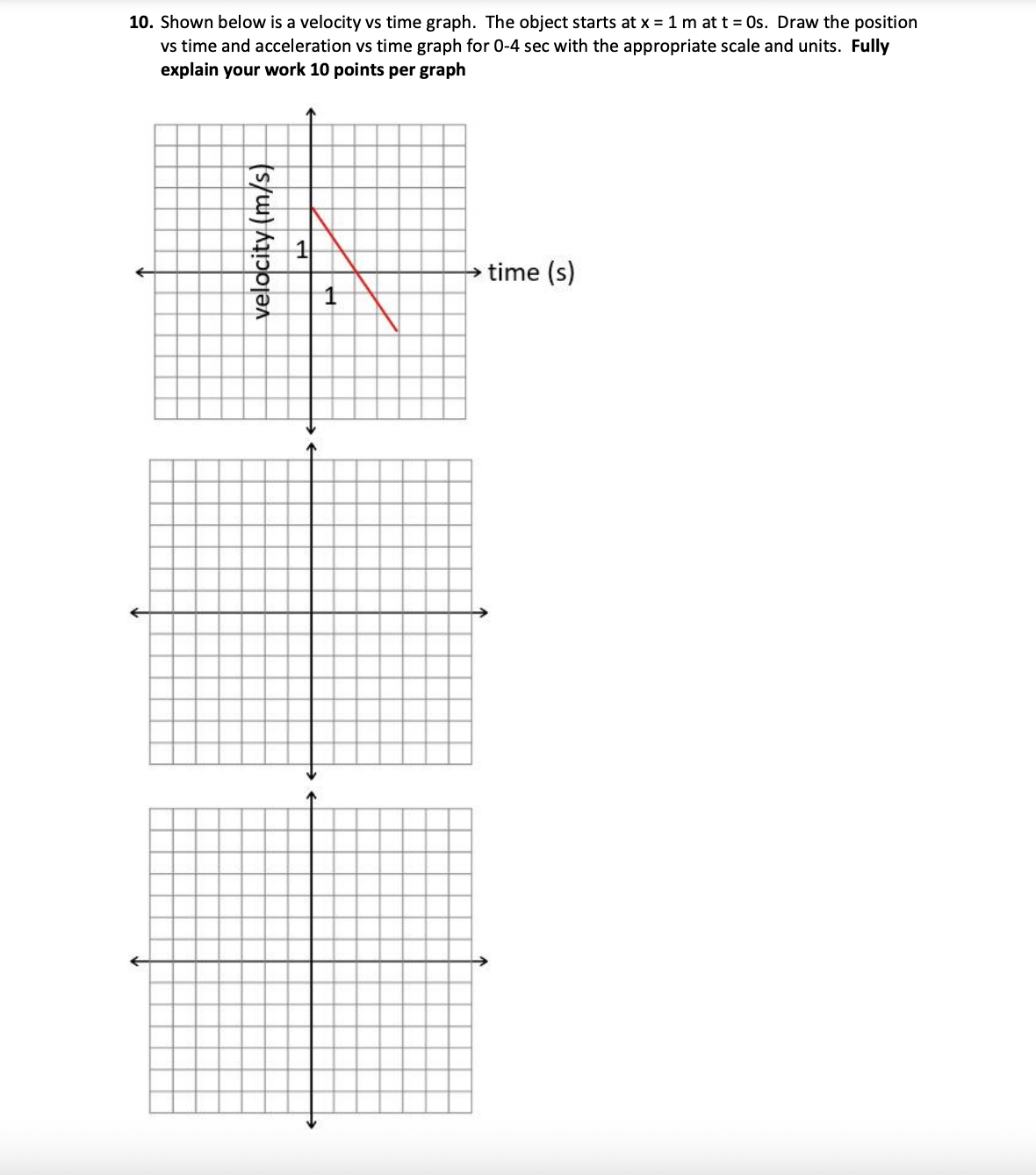 Solved Shown Below Is A Velocity Vs Time Graph The Object