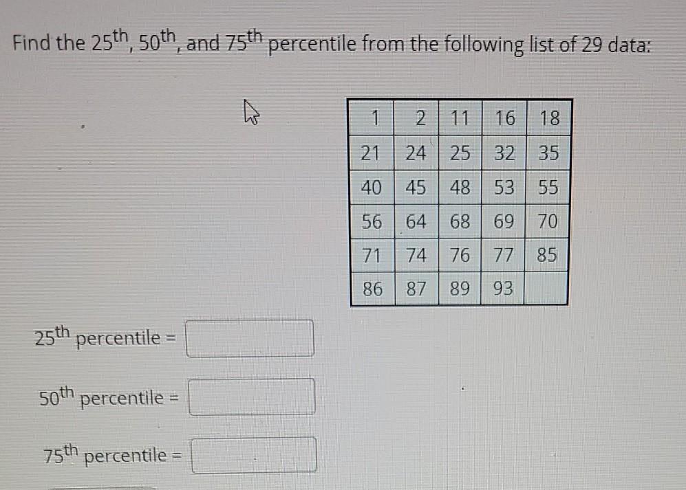Solved Find the 25th, 50th, and 75th percentile from the | Chegg.com
